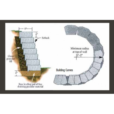 Garden Wall - Walnut